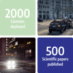 SCANeR - AVSimulation