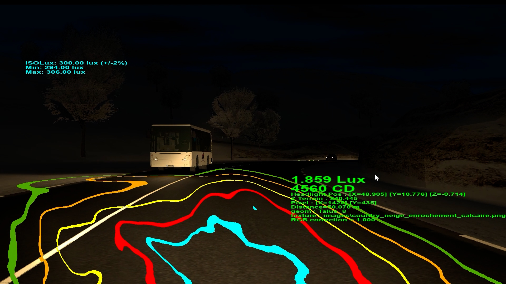 Headlights - AVSimulation