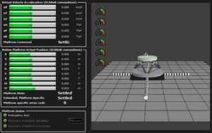 Simulators - AVSimulation